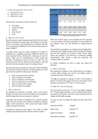 The Efficiency of Solar PV System | PDF
