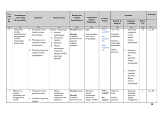 CP Algoritma-dan-Pemrograman.pdf