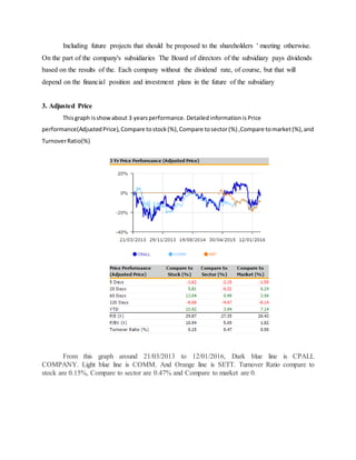 CPALL Project | DOCX