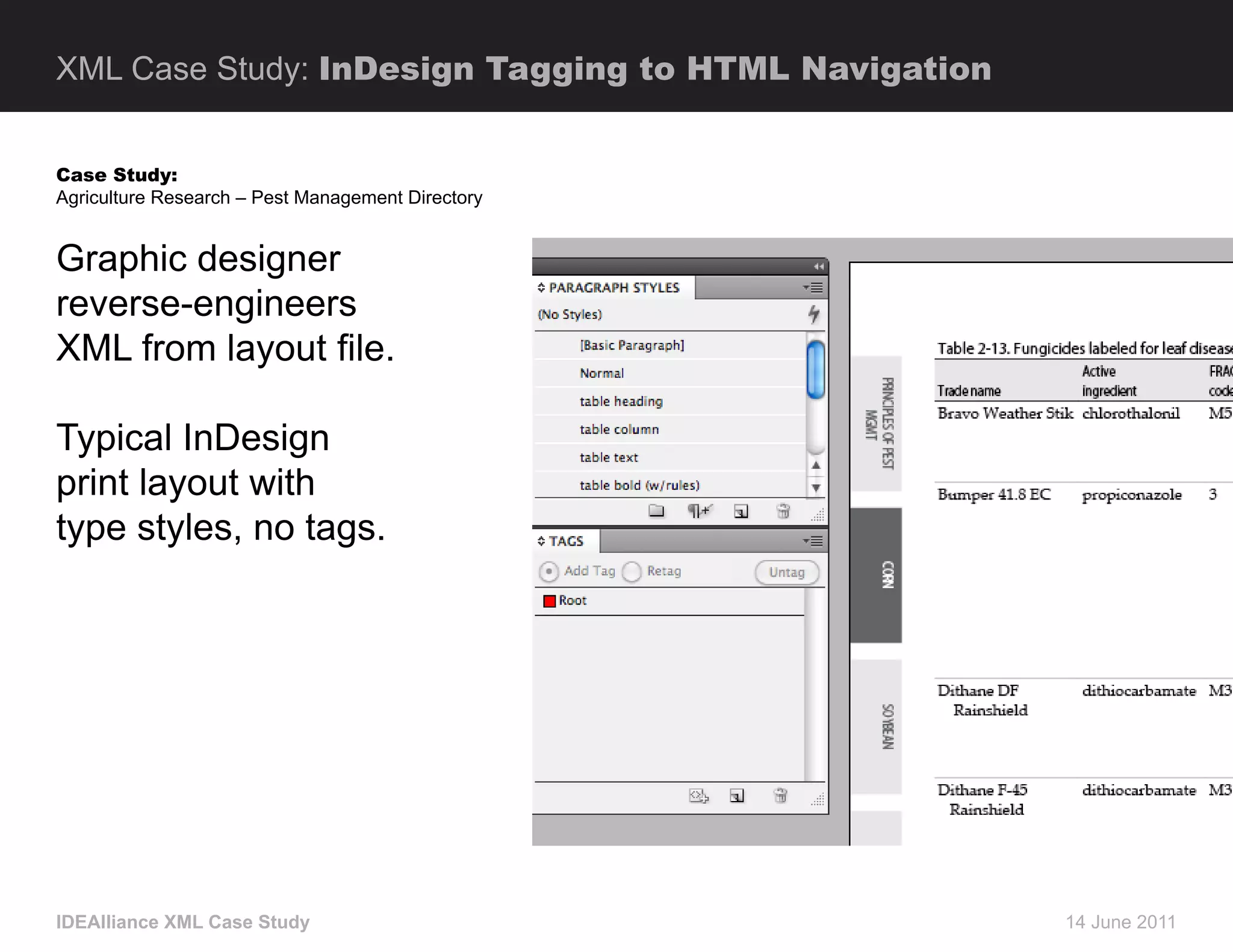 IDEAlliance XML case study | PPT