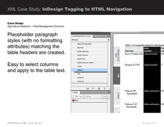 IDEAlliance XML case study | PPT