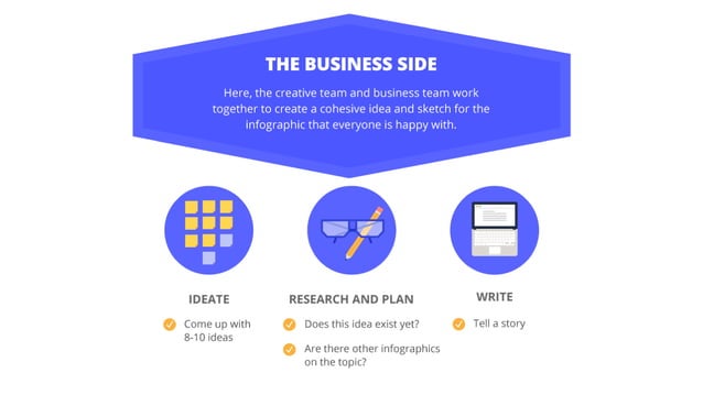 How to Create Amazing Infographics | PPTX