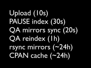 CPAN Realtime feed | KEY | Computing | Technology & Computing