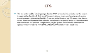 cPanel & WHM’s Product Versions and Their Release Process | PPT
