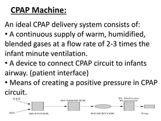 Cpap | PPTX