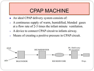 BUBBLE CPAP: NEW BORN | PPTX