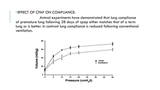 cpap-final in neonatal care respiratory .pptx