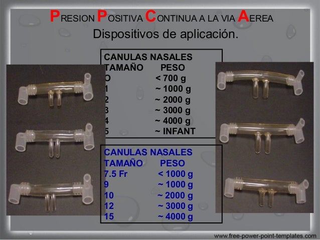 Cpap dispositivos aplicacion