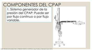 presion positiva continua de la via aerea CPAP neonatal.pptx