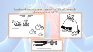 CPAP NEONATAL, usos , fisiopatologia e indicaciones | PPTX