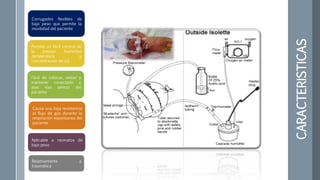 CPAP NEONATAL | PPTX