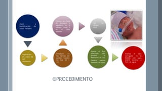 CPAP NEONATAL | PPTX
