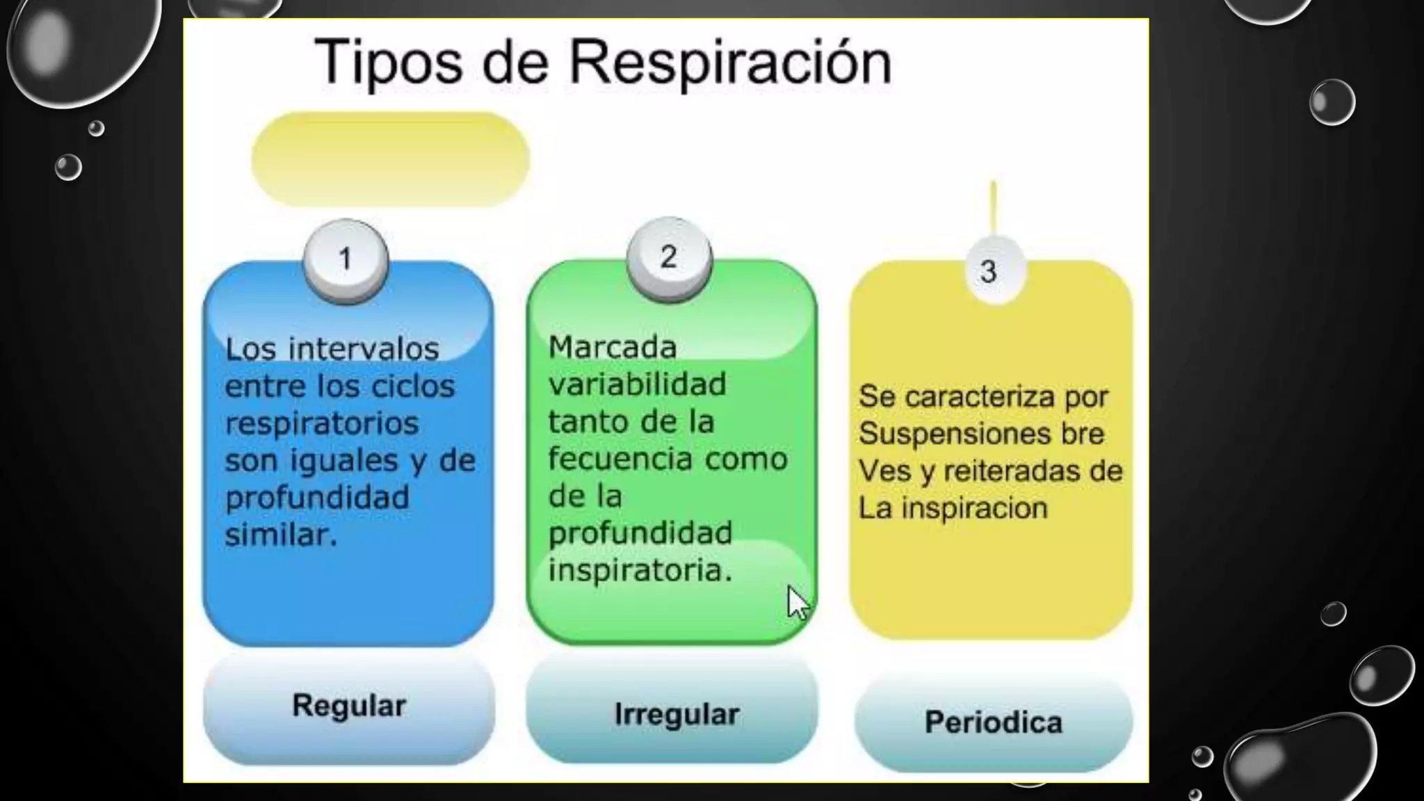 CPAP, VENTILACION MECANICA, MONITORIIZACION DE SV EN NEONATOS | PPT