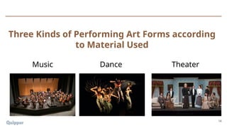 Contemporary Arts (Classification of Art Forms) | PPTX