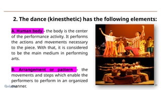 Contemporary Arts (Classification of Art Forms) | PPTX