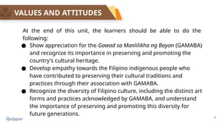 CPAR-11_12-Q3-0502-Gawad-sa-Manlilikha-ng-Bayan-PS.pptx