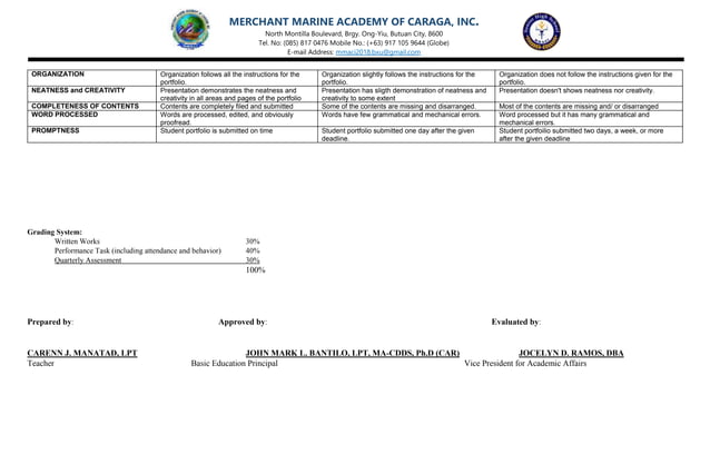 CPAR-FIDP.docx | Arts and Crafts | Hobbies & Interests