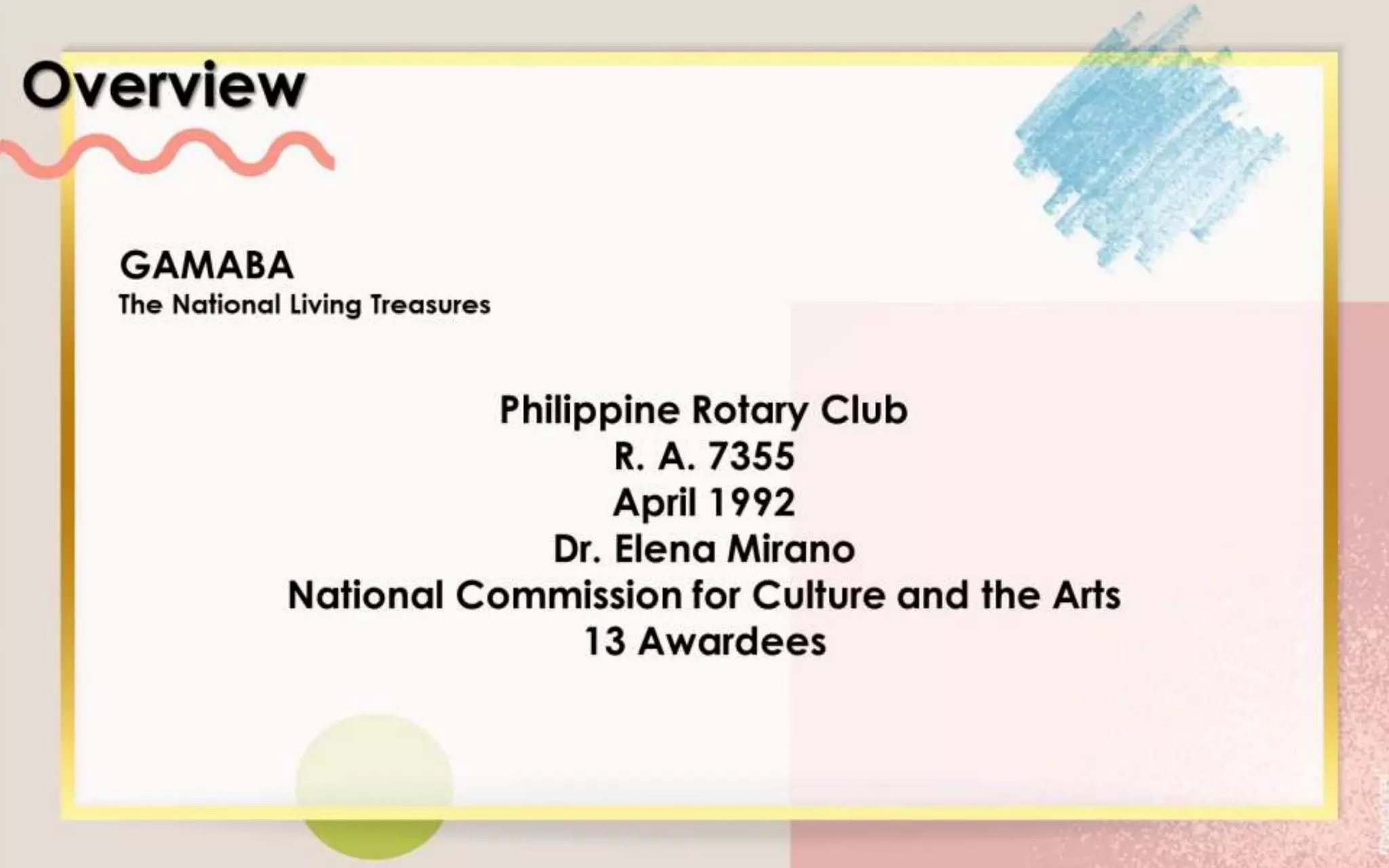 CPAR - GAMABA - Requirements and Awardees | PPTX