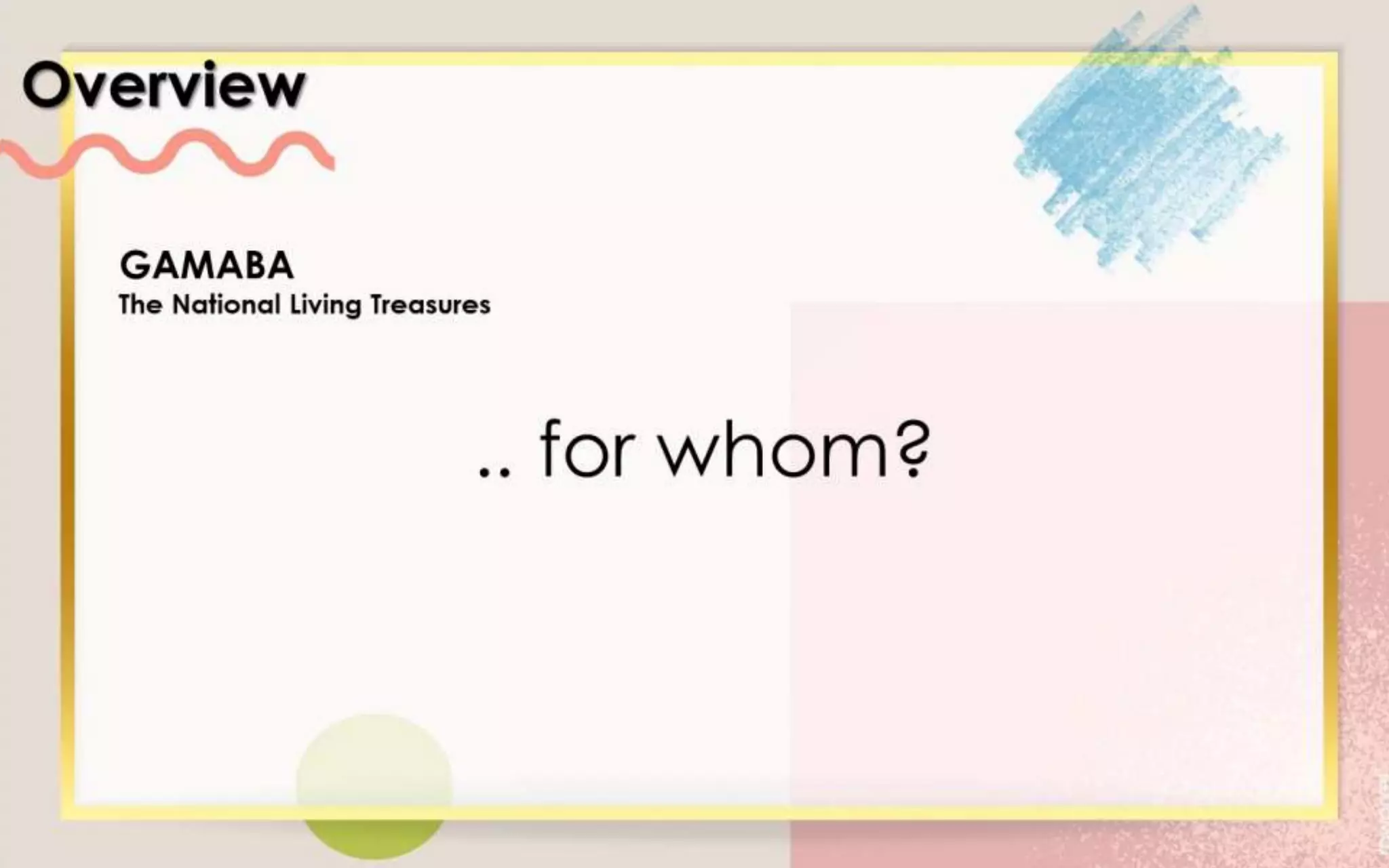 CPAR - GAMABA - Requirements and Awardees | PPTX