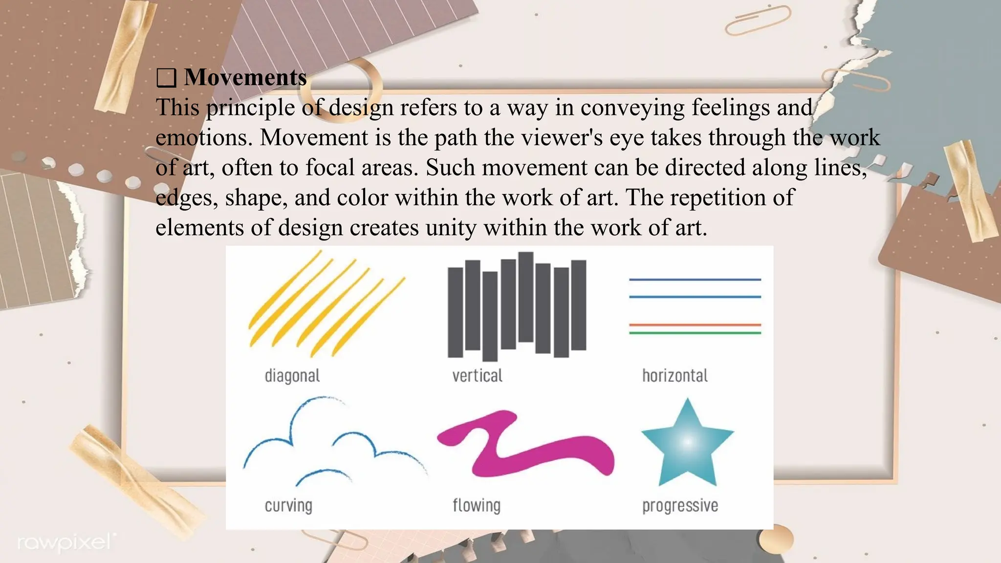 CPAR_(LESSON 5)THE CONTEMPORARY ART FORMS | PPTX