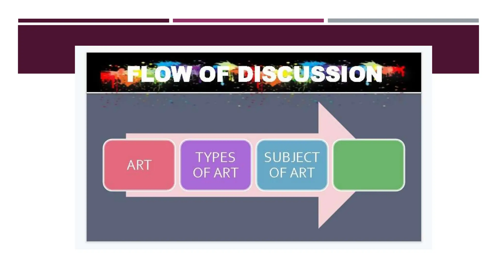 CPAR-Q1-M1 Contemporary Arts Grade 11.pptx