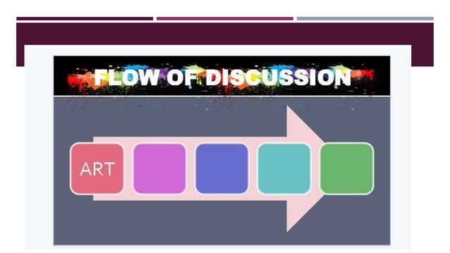 CPAR-Q1-M1 Contemporary Arts Grade 11.pptx