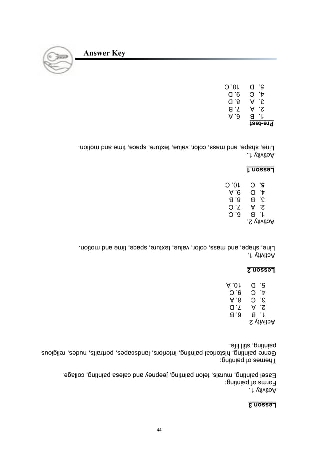 Cpar quarter 1-module 1 (1) | PDF