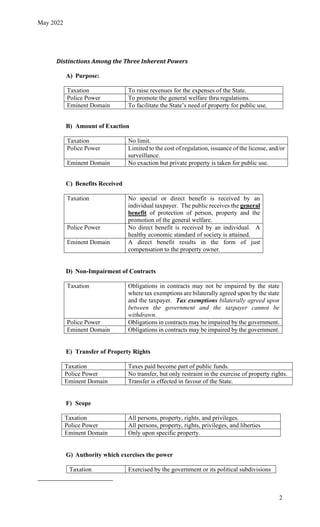 CPAR-TAX-General-Principles-Batch-91-Handout.pdf
