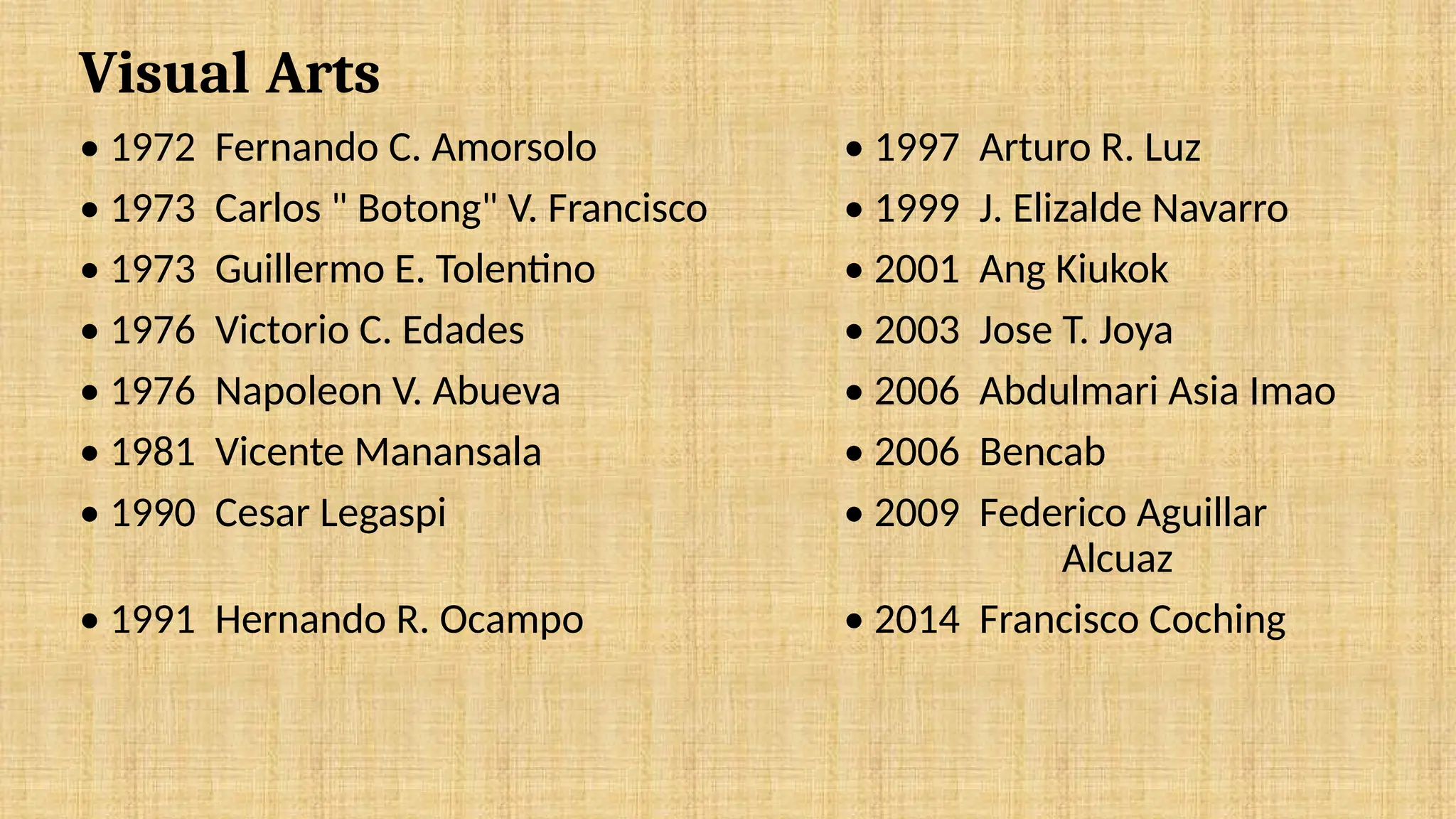 CPAR - Q1 Week 4 The National Artists of the Philippines | PPTX