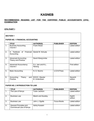 Cpa reading list b | DOC