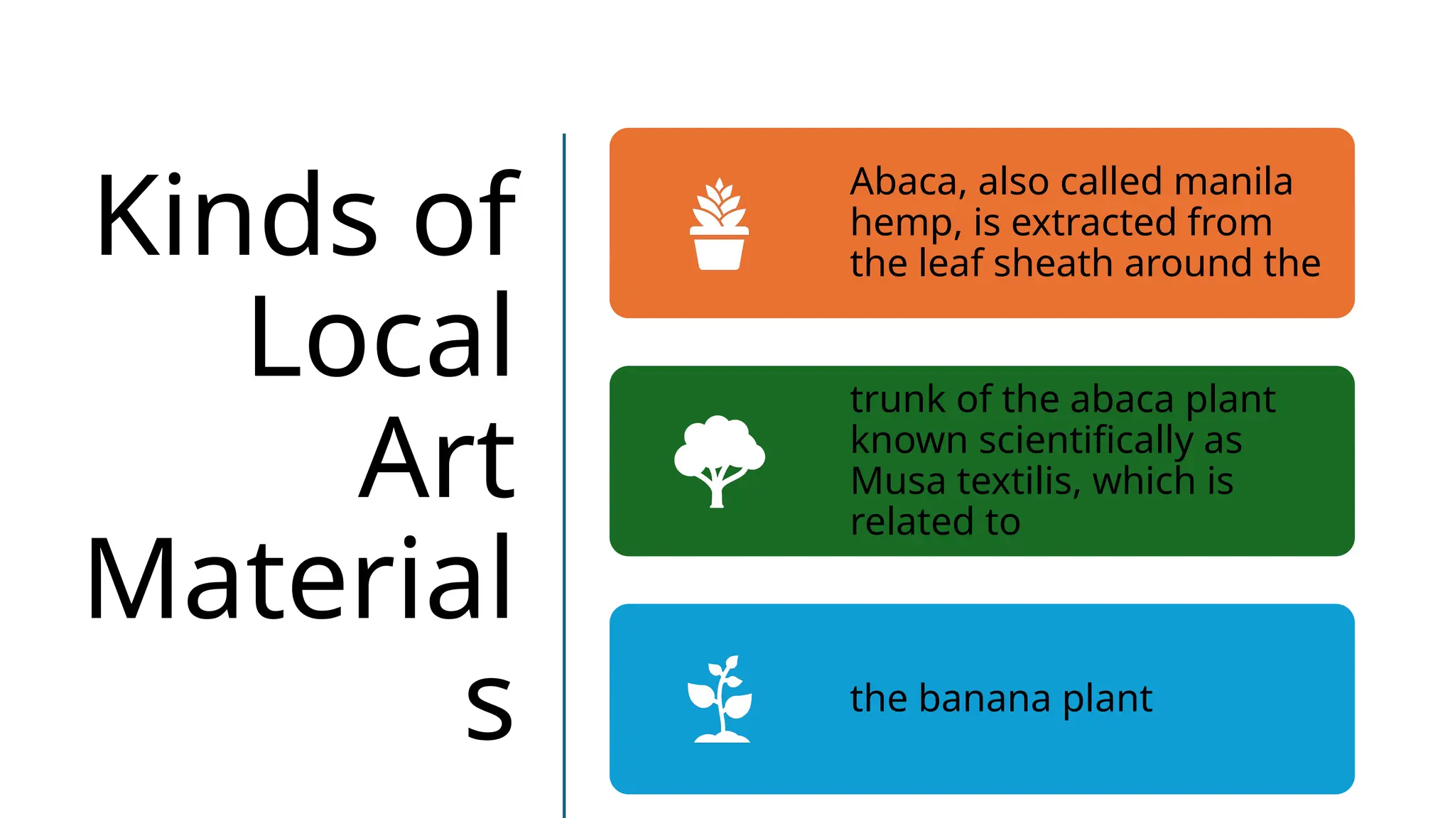 CPAR LESSON 10.pptx...................... | PPTX