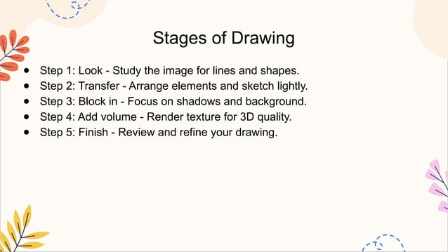 CPAR Lesson 1 Quarter 2 Part 2. about drawingpptx | PPT