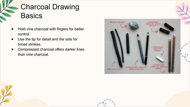 CPAR Lesson 1 Quarter 2 Part 2. about drawingpptx | PPT