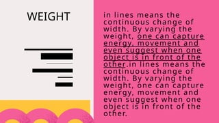 CPAR LESSON 2 visual element of contemporary arts | PPTX