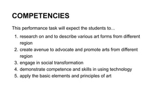 CPAR Midterms Performance Task - De La Salle University.pptx