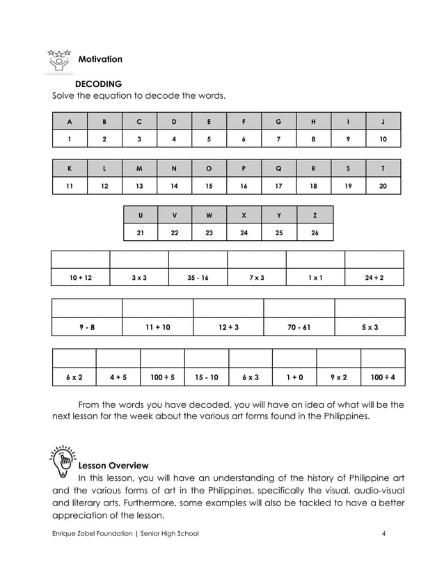 CPAR Module 2.pdf Contemporary Arts It is good for studying. | PDF ...