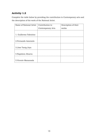 CPAR Module 4.pdf