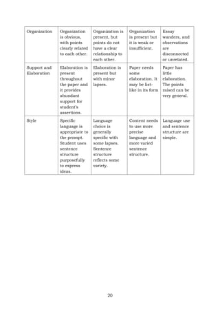 CPAR Module 4.pdf