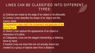 Contemporary Arts in the Module Five .pptx