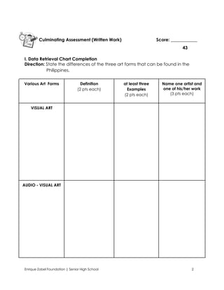 CPAR Module 8 Contemporary Contemporary Arts It is good for studying. | PDF