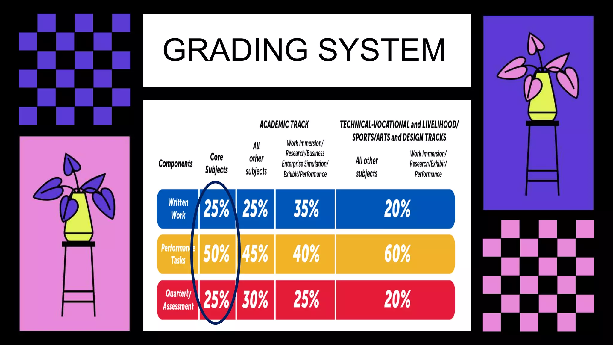 CPAR ORIENTATION.pptx