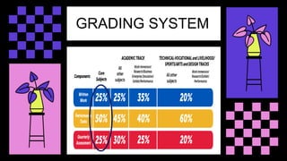 CPAR ORIENTATION.pptx