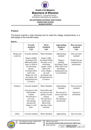 Performance task in Contemporary Arts for the Region | DOCX
