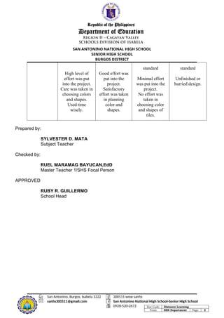 Performance task in Contemporary Arts for the Region | DOCX
