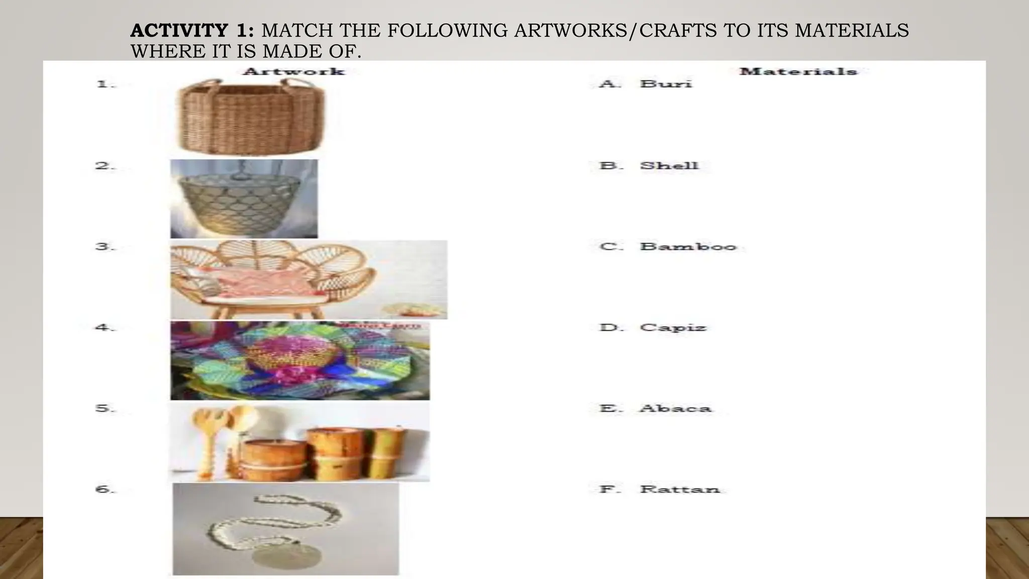 CPAR_Q2_WEEK 1__Local materials used in creating art WITHOUT ANSWER KEY ...