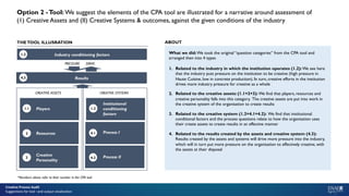 Creative Process Audit - Framework Development | PPT | Free Download