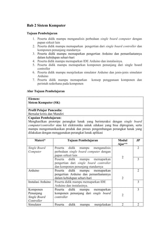 PERANGKAT PEMBELAJARAN CP ATP INFORMATIKA XI | DOCX