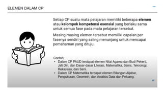CP ATP TP.pptx