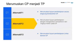 CP ATP TP.pptx