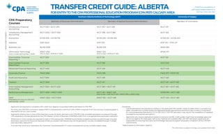 CPA TRANSFER CREDIT GUIDE- ALBERTA.pdf